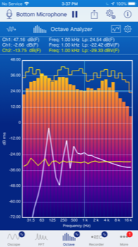 SignalScope Advanced 2018 for iOS
