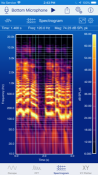 SignalScope Basic 2018 for iOS