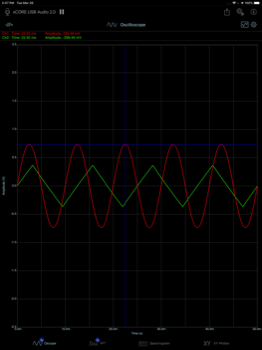 SignalScope Basic 2018 for iOS