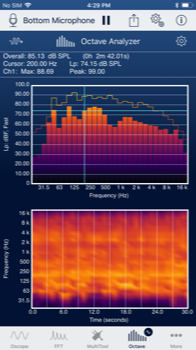 SignalScope Pro 2018 for iOS