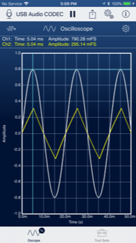 SignalScope X Basic Tool Set
