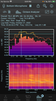 SoundMeter X - Sound Metering For iOS