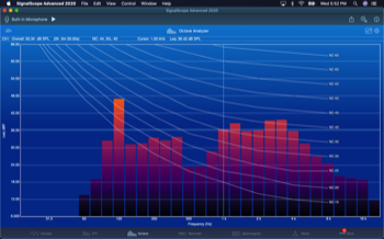 SignalScope Advanced 2020 - Acoustics And Audio For Mac And iOS