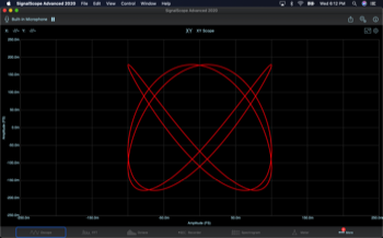SignalScope Advanced 2020 - Acoustics And Audio For Mac And iOS