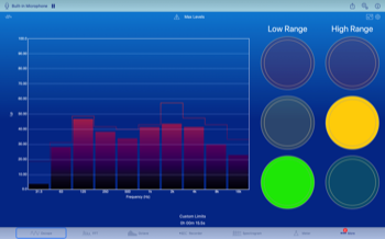 SignalScope Advanced 2020 - Acoustics And Audio For Mac And iOS