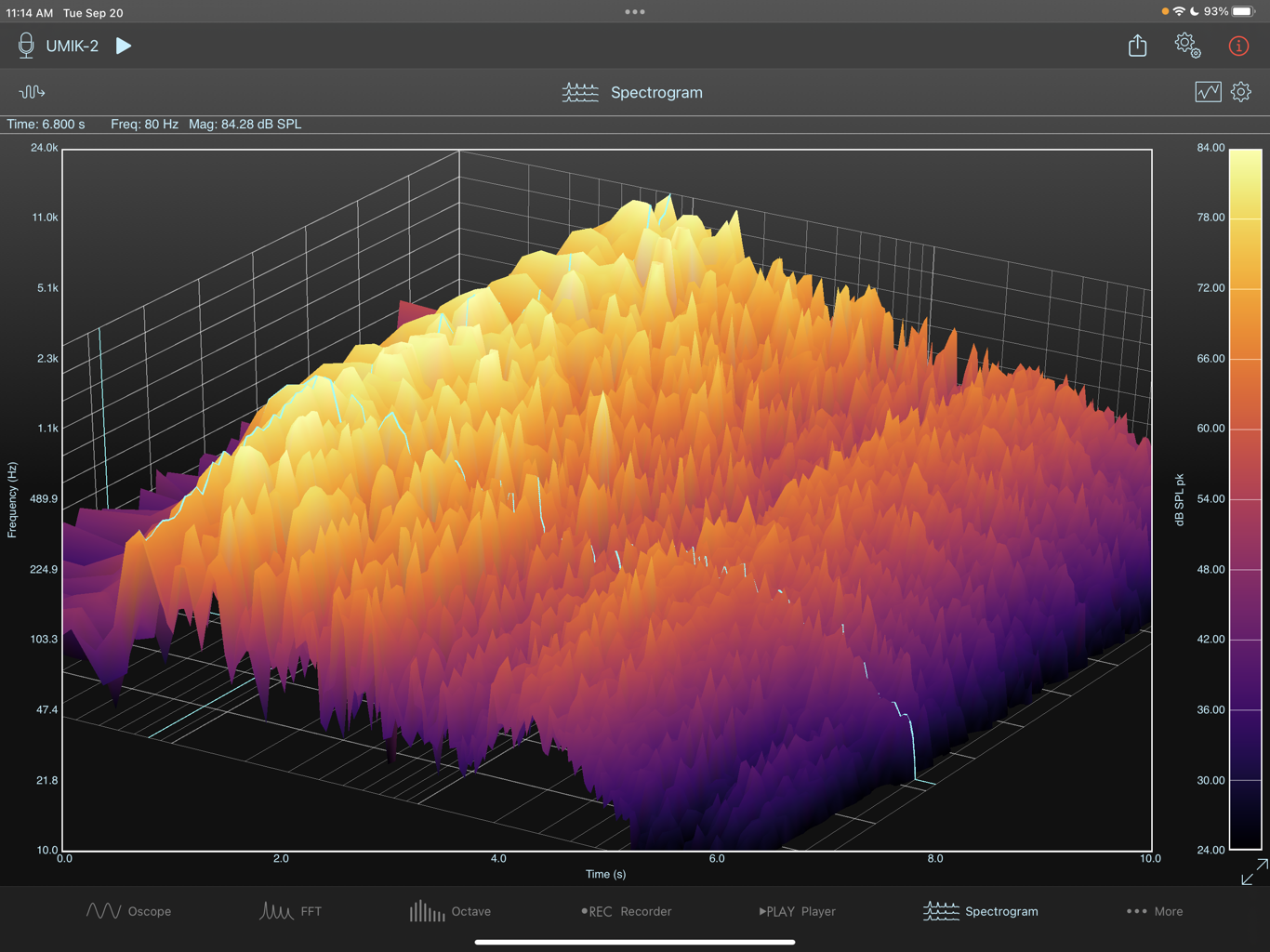 SignalScope Advanced 2022 - Screenshots for Mac