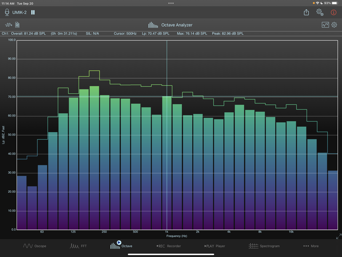SignalScope Advanced 2022 - Screenshots for Mac