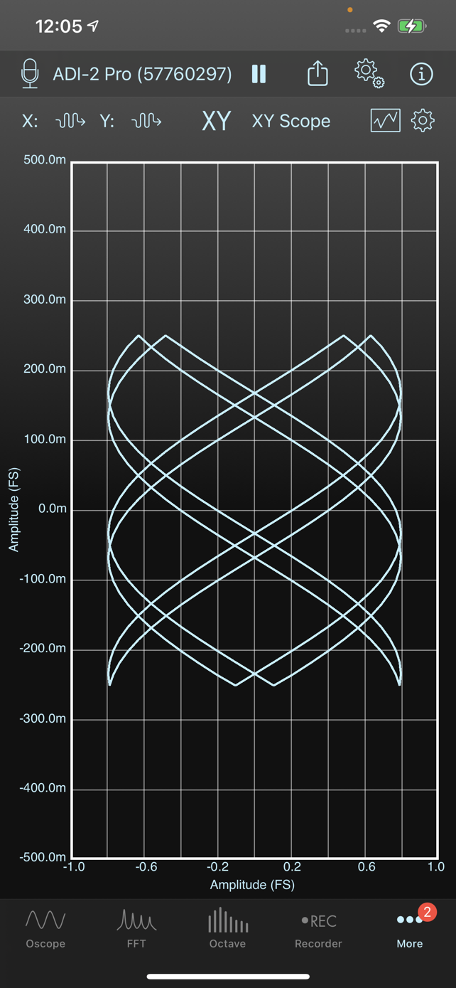 SignalScope Advanced 2022 - Screenshots for Mac