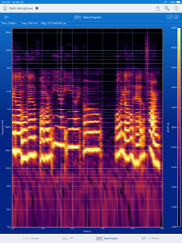 SignalScope Basic 2020 - Acoustics And Audio For Mac And iOS