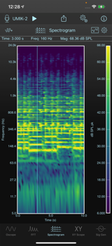 SignalScope Basic 2022 - Acoustics And Audio For Mac And iOS
