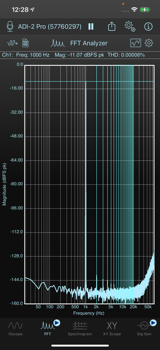 SignalScope Basic 2022 - Acoustics And Audio For Mac And iOS