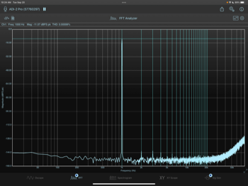 SignalScope Basic 2022 - Acoustics And Audio For Mac And iOS