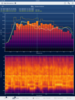 SignalScope Pro 2020 - Acoustics And Audio For Mac And iOS