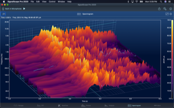SignalScope Pro 2020 - Acoustics And Audio For Mac And iOS