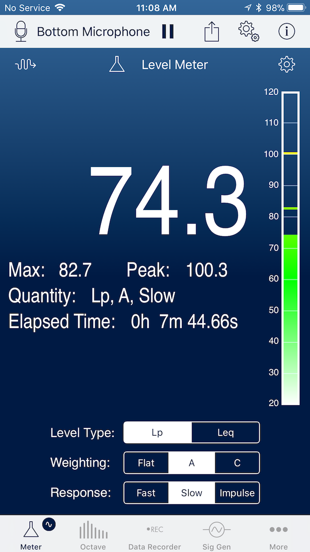 SignalScope X Advanced Tool Set