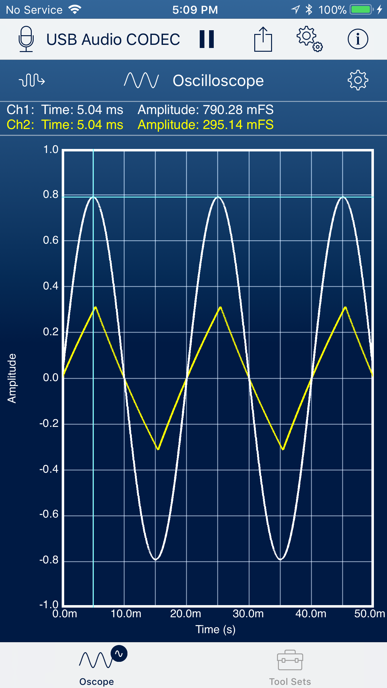 SignalScope X Basic Tool Set