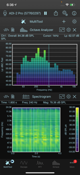 SignalScope X Pro Tool Set