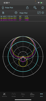 SignalScope X Pro Tool Set